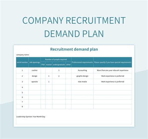 Demand Planning Template