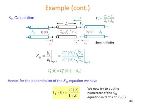 Microwave Engineering Ppt Video Online Download