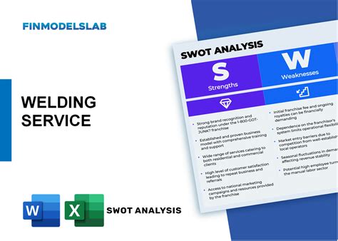Welding Service Business Swot Analysis 2025