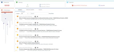 Detecting Docker Escapes Using Osquery And Uptycs