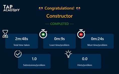 Pacha Sravani On Linkedin Fullstack Javafullstack Tapacademy