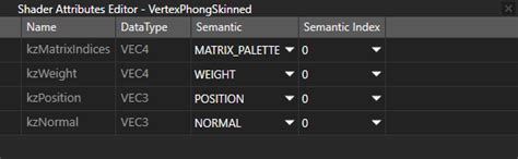 Editing Shaders Kanzi Framework 3911 Documentation
