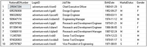SQL Union Vs Union All In SQL Server