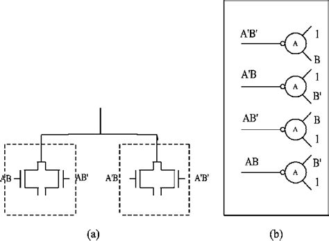 A 4 To 1 Multiplexer Constructed From Two 2 To 1 Multiplexers And Download Scientific