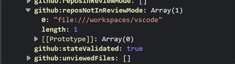 Scm Title Menu Create Pull Request Action Is Unavailable When In A