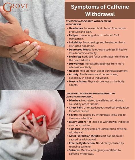 Caffeine Addiction Symptoms Causes Effects Treatment And Prevention