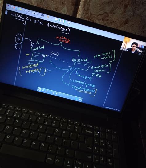 Varun Yadav On Linkedin Top1percenttechieswithvishwa Backendchallenge Learningjourney