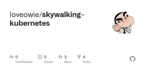 GitHub Loveowie Skywalking Kubernetes