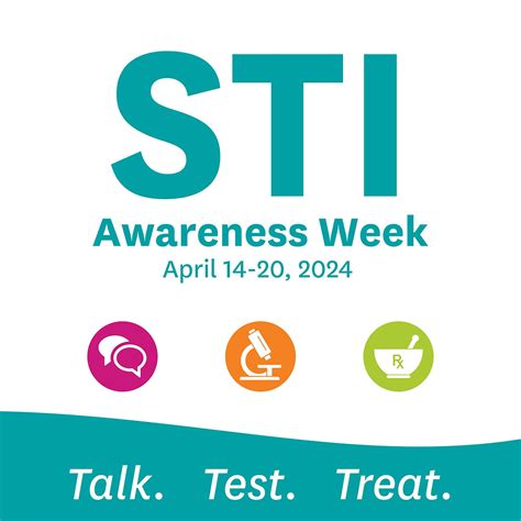 Sti Awareness Week At Rapps