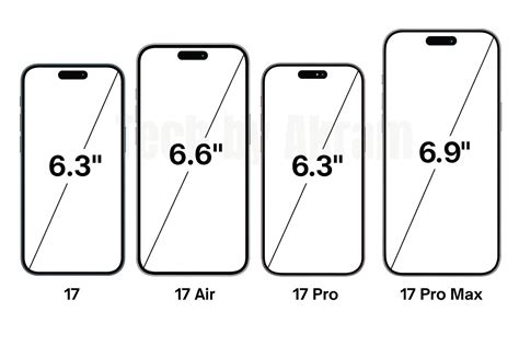 Tech Iphone 17 Lineup Sizes Revealed 📱 • Iphone 17 6 3″ 📱 • Iphone