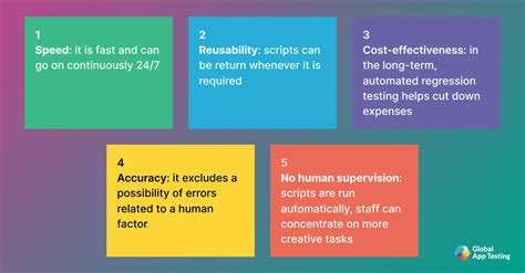 10 Regression Testing Tools To Consider In 2024