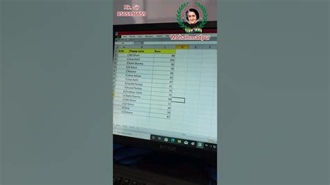 check duplicate text excel tips😊👌 shorts short shortsfeed viral trending shortvideo