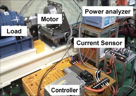 Comparison Of No Load Back Emf Waveforms Download Scientific Diagram