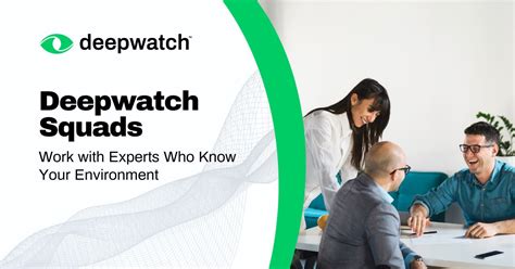 Deepwatch On Linkedin Cybersecurity Mdr Secops