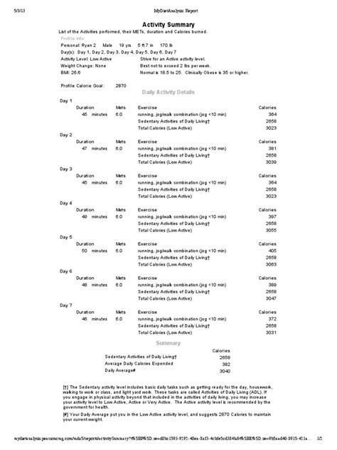 Preview Of Mydietanalysis Report Pdf Sedentary Lifestyle