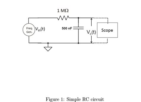 Solved Consider The Circuit In Fig Where The Function Chegg