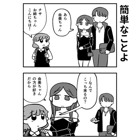 由美ちゃんとチサお姉ちゃんまとめ