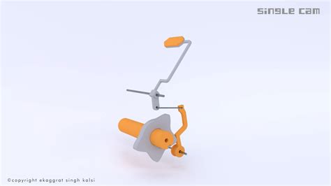 Gallery Gear Express