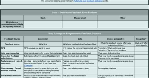 Feedback Management System Template At Reforge