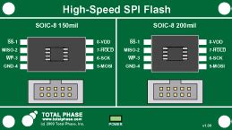 Total Phase Flash SOIC 8 Sockel Board