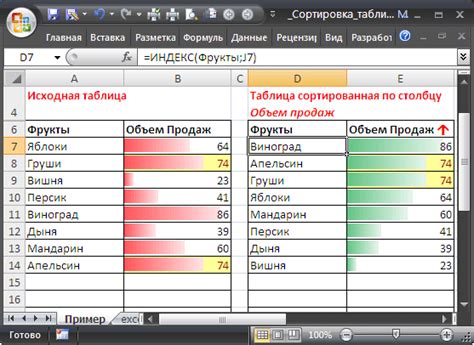 Динамическая сортировка таблицы в Excel Примеры и описание
