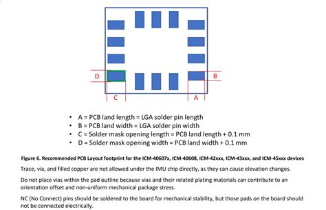 datasheet missing dimensions when trying to create footprint for imu
