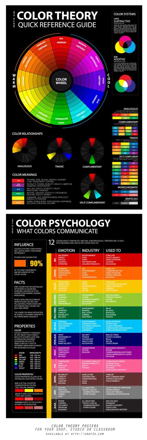 Color Wheel Color Theory Color Emotion Color Meanings Color