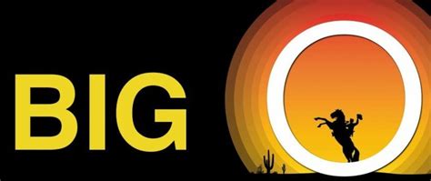 Soc Separation Of Concerns Dev Community