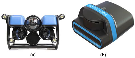 Jmse Free Full Text An Underwater Distributed Slam Approach Based On Improved Gmrbnb Framework