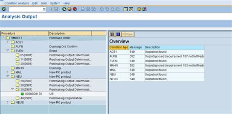 Solved Po Output Getting Triggered Sometimes But Not Ever Sap Community