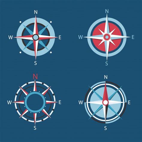 Wind Rose Compass Set