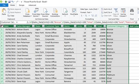 Dax Calculated Column With If Statement Data Analytics