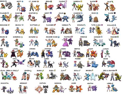 Top 100 Pokémon Trainer Names 35 Most Rare And Expensive Pokémon Cards