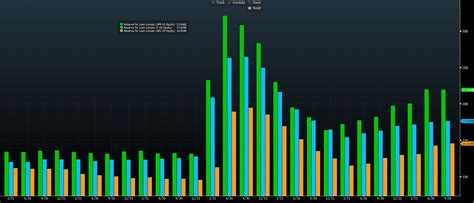 Daily Data Too Big Cant Fail By Moses Sternstein