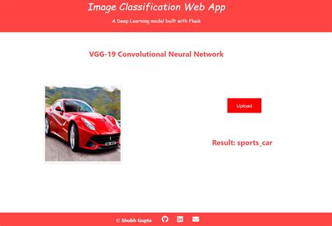 Github Shubh Cse Image Classification The Imagenet Large Scale Visual Recognition Challenge