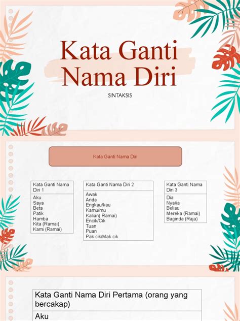 Kata Ganti Nama Diri 123 Pdf