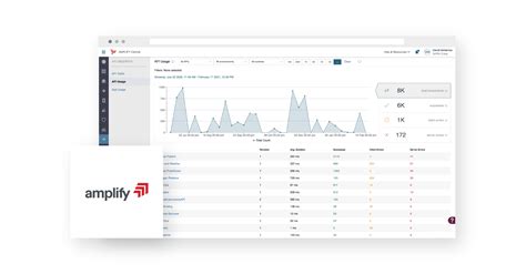 Axway Careers Job Search Open Positions At Axway