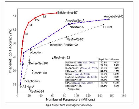 Sifat Muhammad Abdullah On Linkedin Deepfake Deeplearning