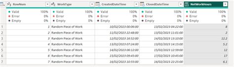 Calculating Working Hours Between Two DateTime Columns In PowerBI With