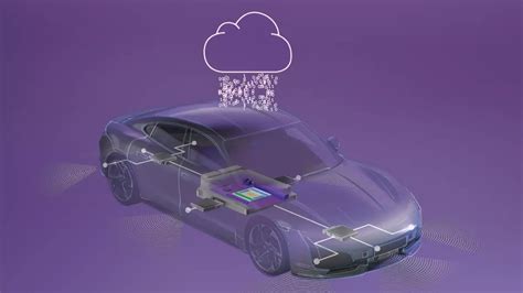 5 Automotive Functional Safety Fusa Insights Synopsys