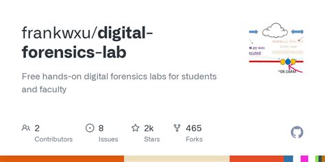 digital forensics lab android10 0 intro pixel3 android10 pptx at main