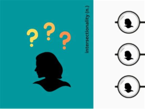 Infographics U M Lsa Center For Social Solutions