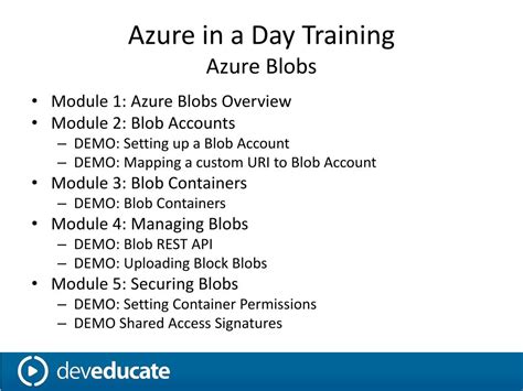 Ppt Blobs In Azure Powerpoint Presentation Free Download Id2697108