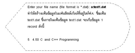 การใช้ฟังก์ชัน Fprintf และ Fscanf C Language Programing