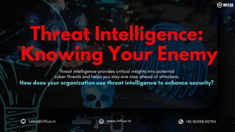 Infilux Appsec On Linkedin Cybersecurity Threatintelligence Threatdetection Datasecurity…