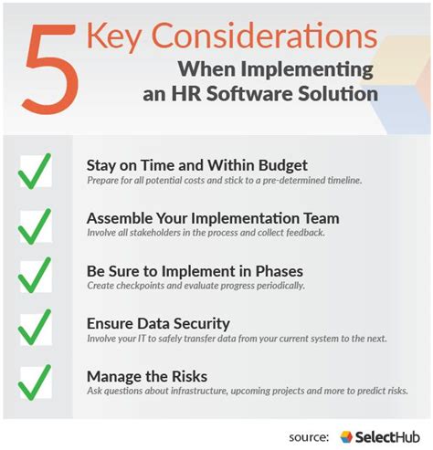 HR System Implementation Key Considerations When Implementing An HR Software Solution Hr