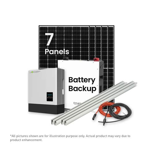 Solar Panel Price Philippines For Home At Oscar Loveless Blog