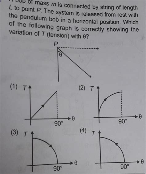 [answered] of mass m is connected by string of length l to point p the