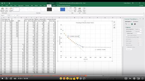 Excel Tutorial Creating Graphs With 2 Linear Regression Trendlines