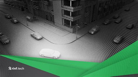 Your Definitive Guide To Lidar Technology Rinf Tech